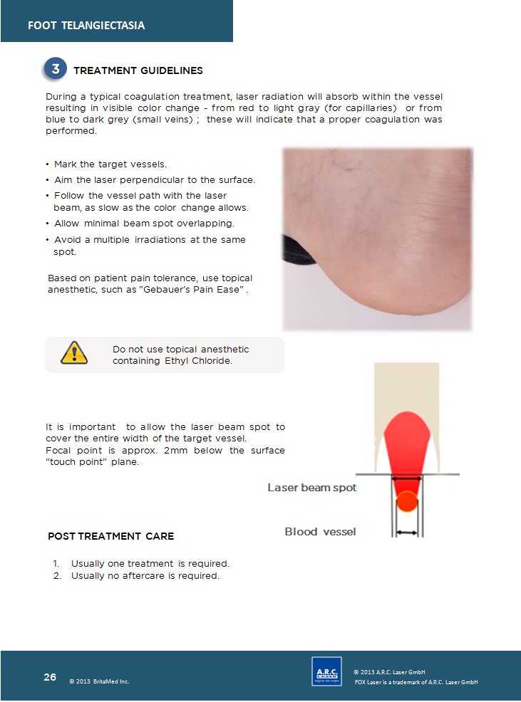 FOX Podiatry Laser | BritaMed Inc.